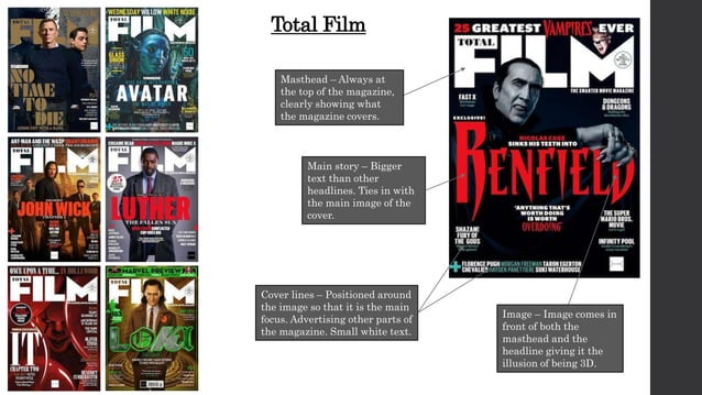 Codes and Conventions of Film Magazines | PPT