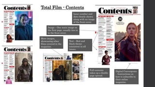 Codes and Conventions of Film Magazines | PPT