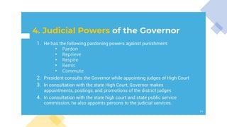 State government executive | PPT