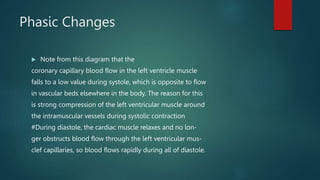 Coronary circulation Coronary Artery Bypass Surgery | PPT