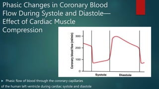 Coronary circulation and it's function . | PPTX