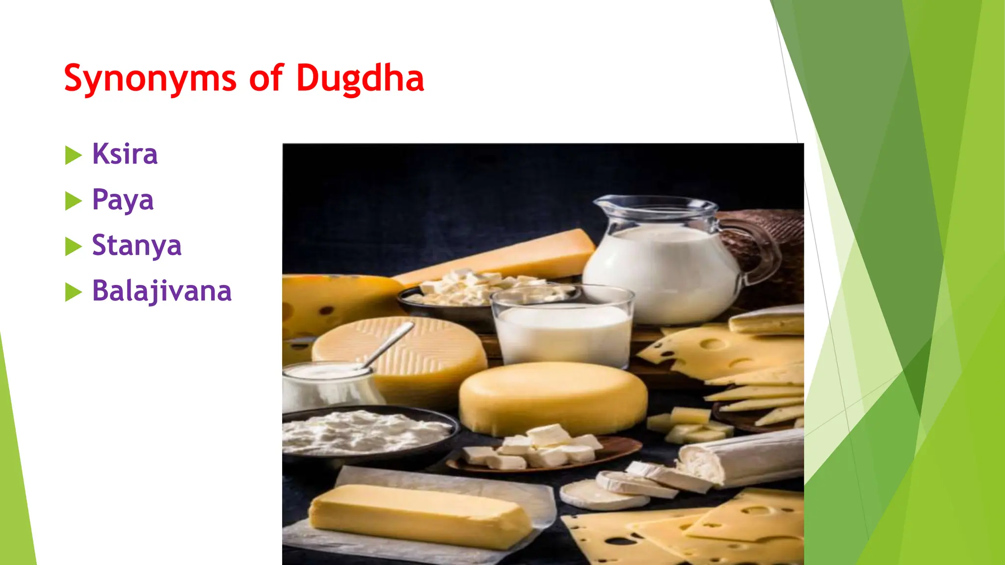 Presentation (6).pptx aahara varga svastha vrutta | PPTX