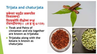 Presentation (6).pptx aahara varga svastha vrutta | PPTX