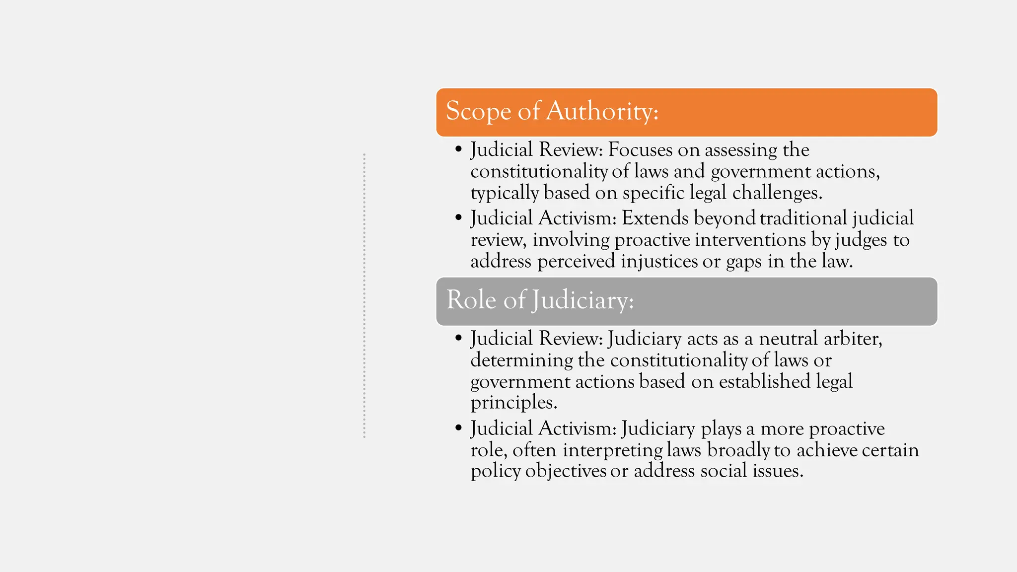 Presentation of judicial review and judicial activism | PDF