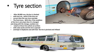 ISBT Agra Bus training Presentation .pptx