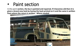 ISBT Agra Bus training Presentation .pptx