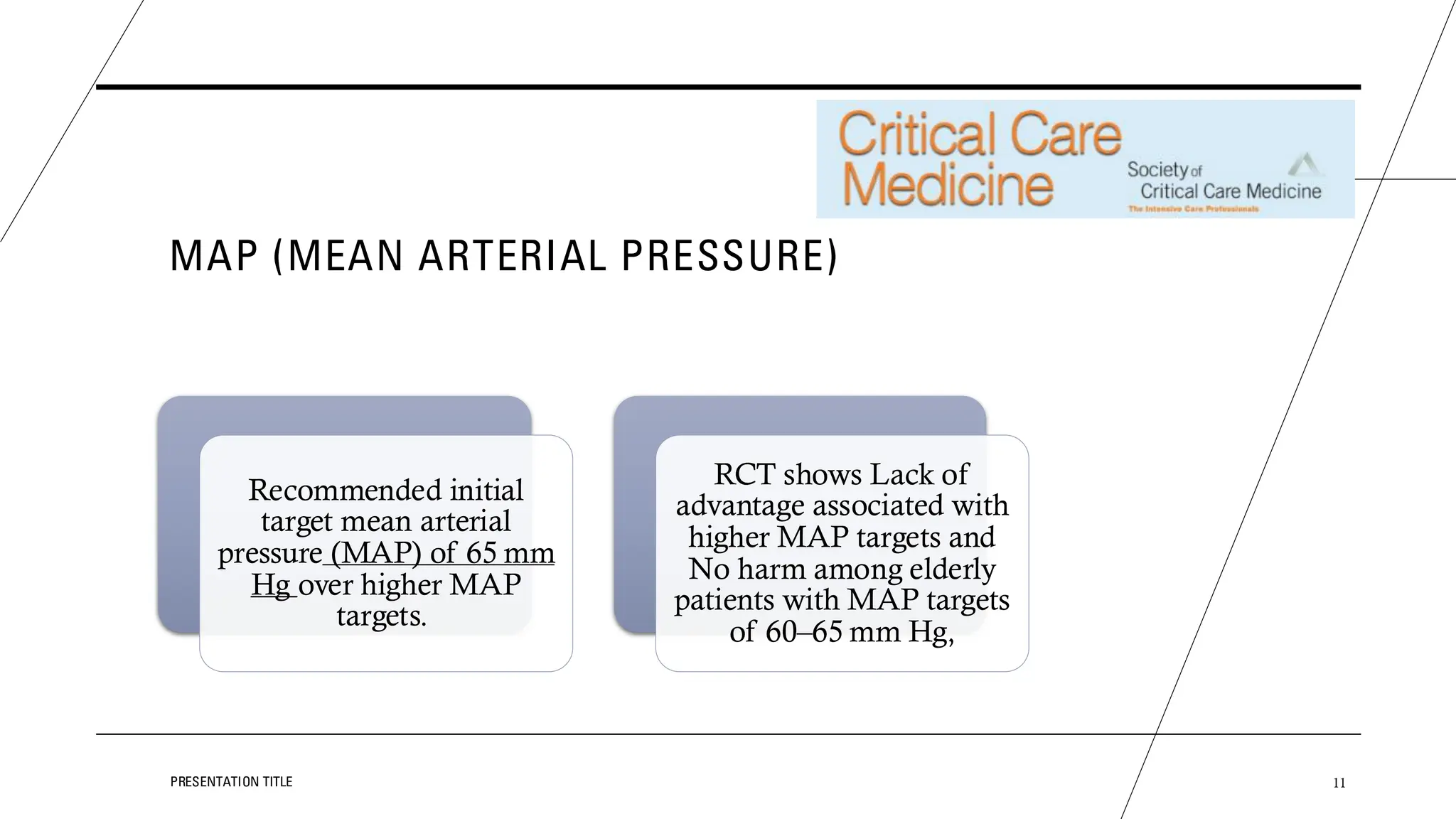 A Review of Surviving Sepsis Campaign: International Guidelines for ...
