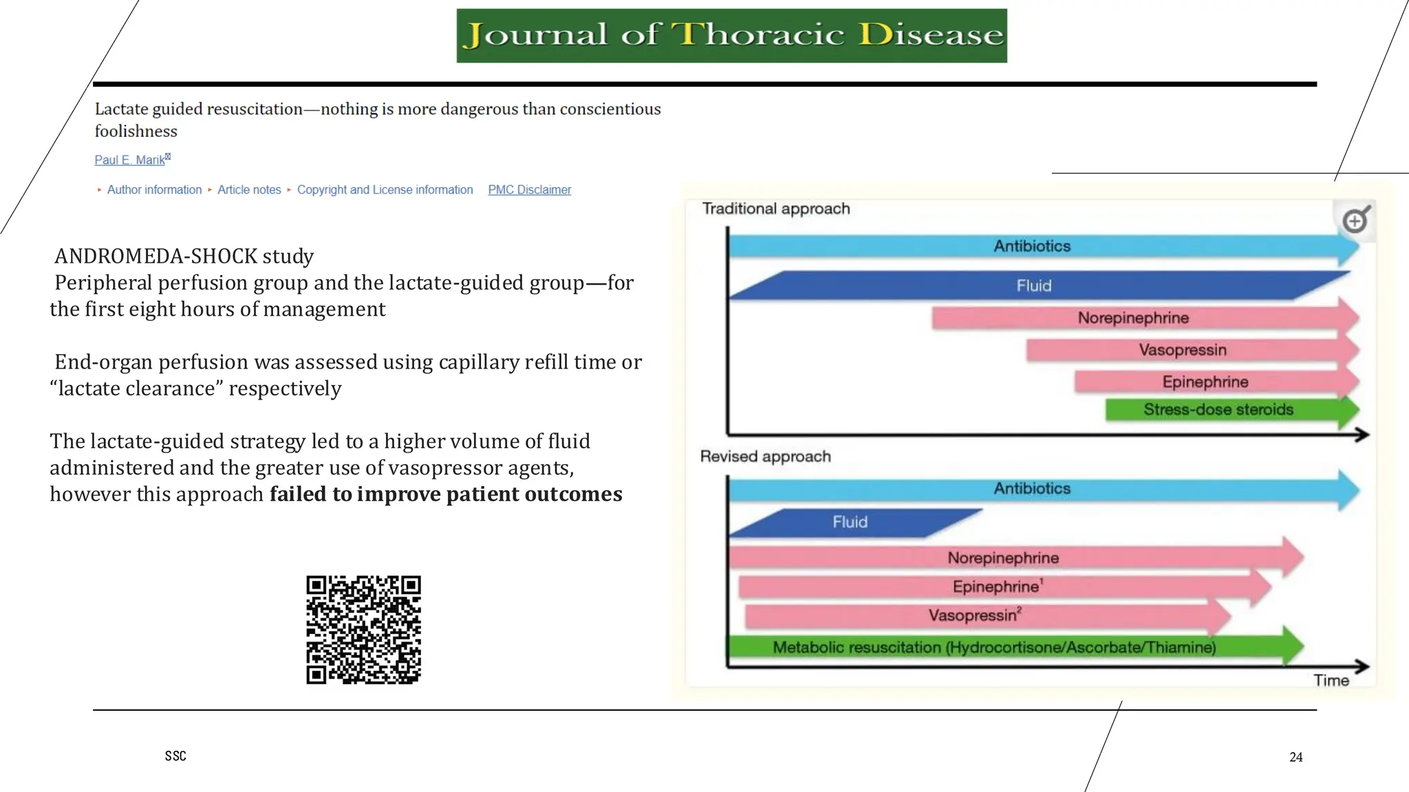 A Review of Surviving Sepsis Campaign: International Guidelines for ...