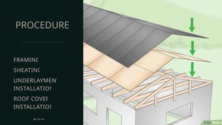 Presentation on roofing materials and their uses | PPTX