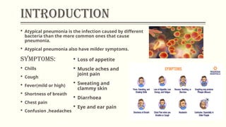 Case study on Atypical pneumonia Presentation (6).pptx