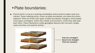 Tectonic plates-unveiling Earth's mysteries | PDF