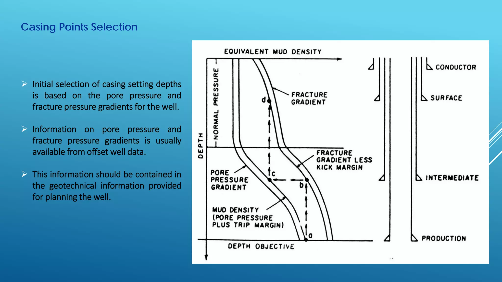 Presentation 6 casing design | PDF