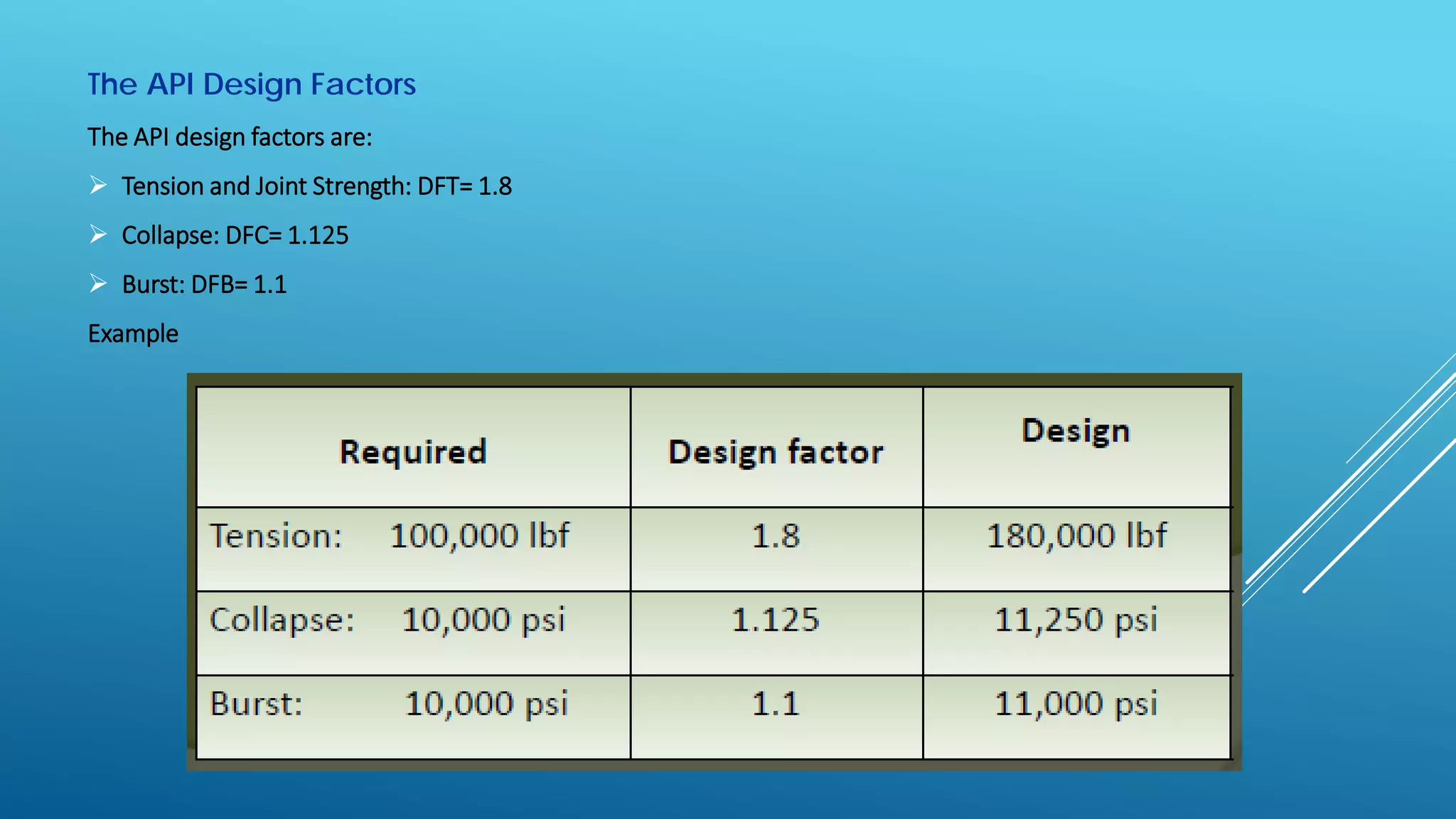 Presentation 6 casing design | PDF