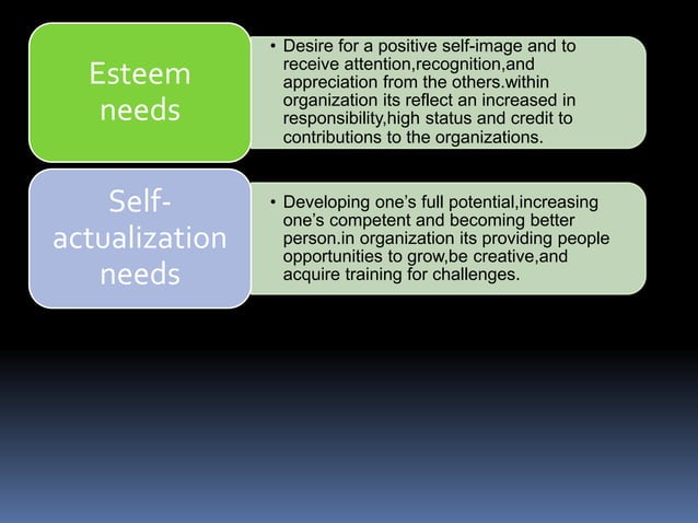 Principle of Management - Motivating Employees | PPT