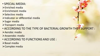culture media | PDF