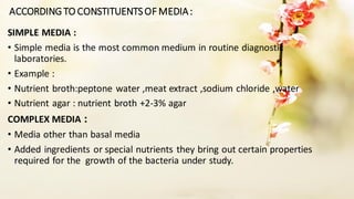 culture media | PDF