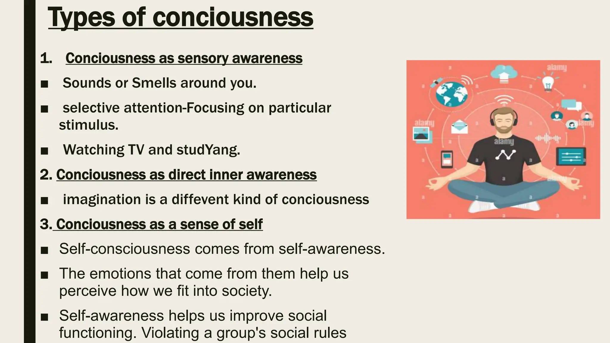Psychology_Presentation_ Consciousness and Its Types | PPTX