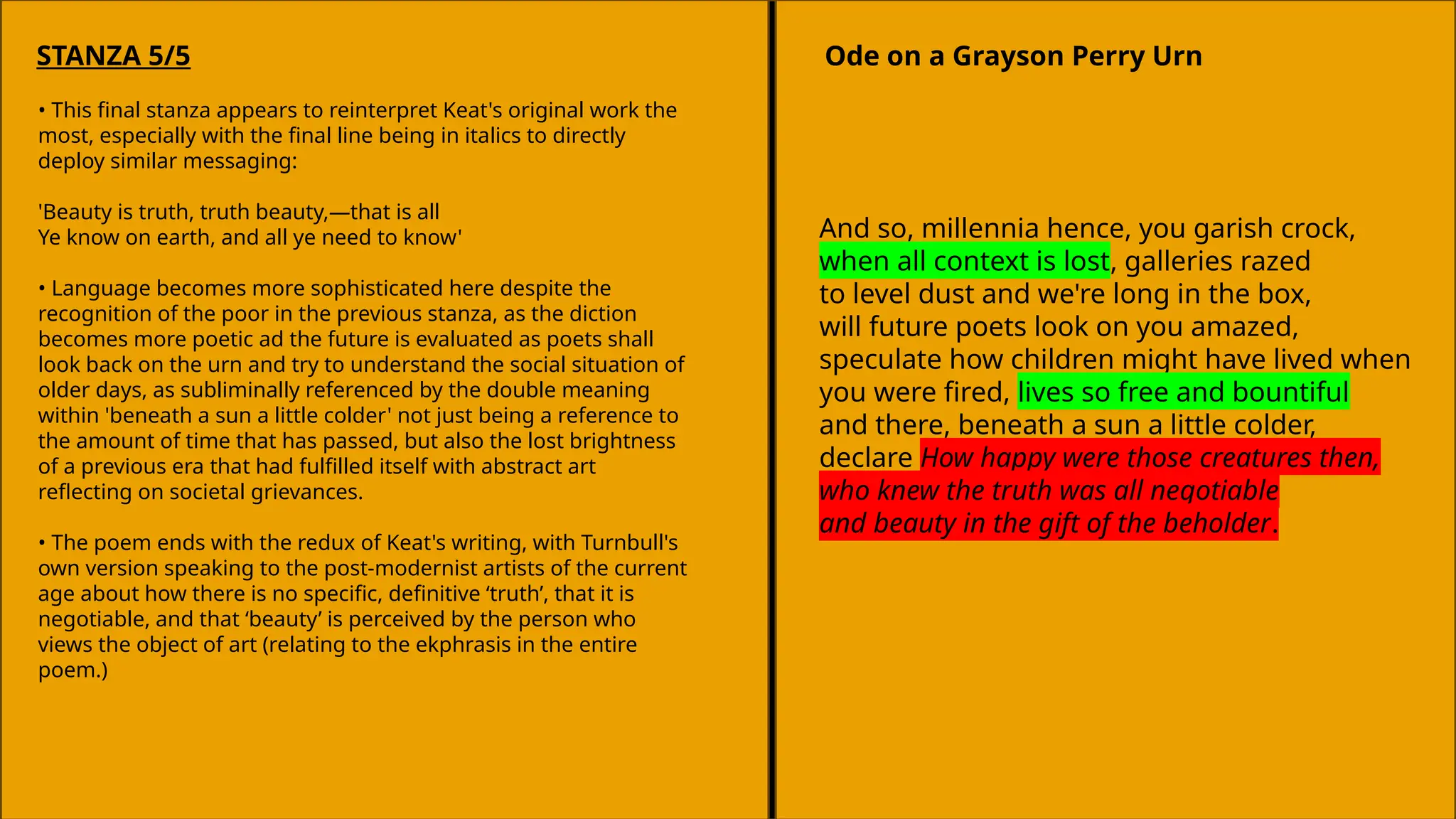 Poetry presentations, Ode on a Grayson Perry Urn and Journal of ...