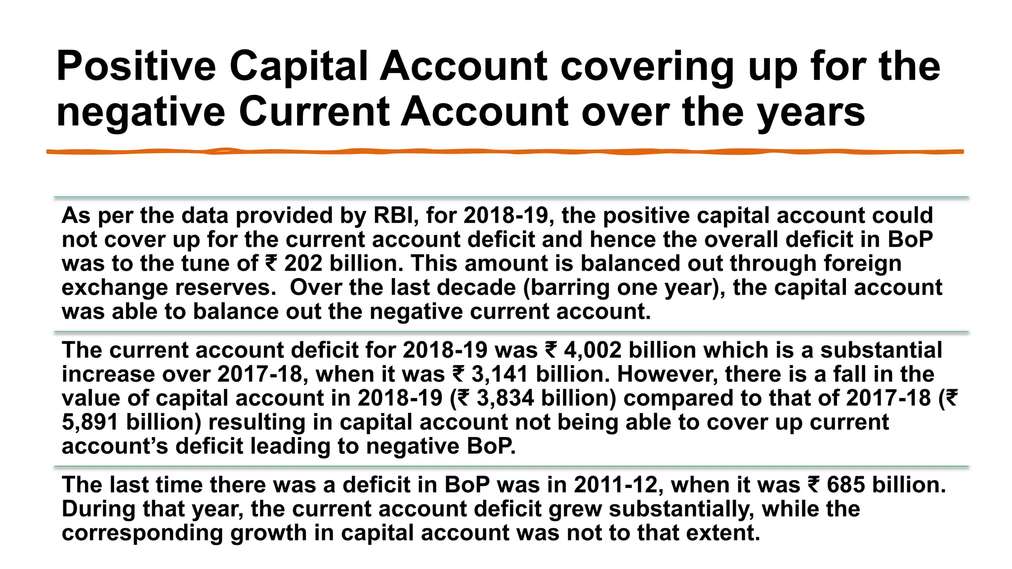 Understanding of India's BOP | PPTX