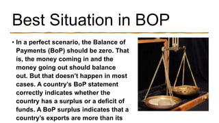 Understanding of India's BOP | PPTX