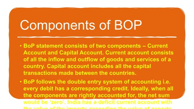 Understanding of India's BOP | PPTX | Stocks and Bonds | Personal Investing
