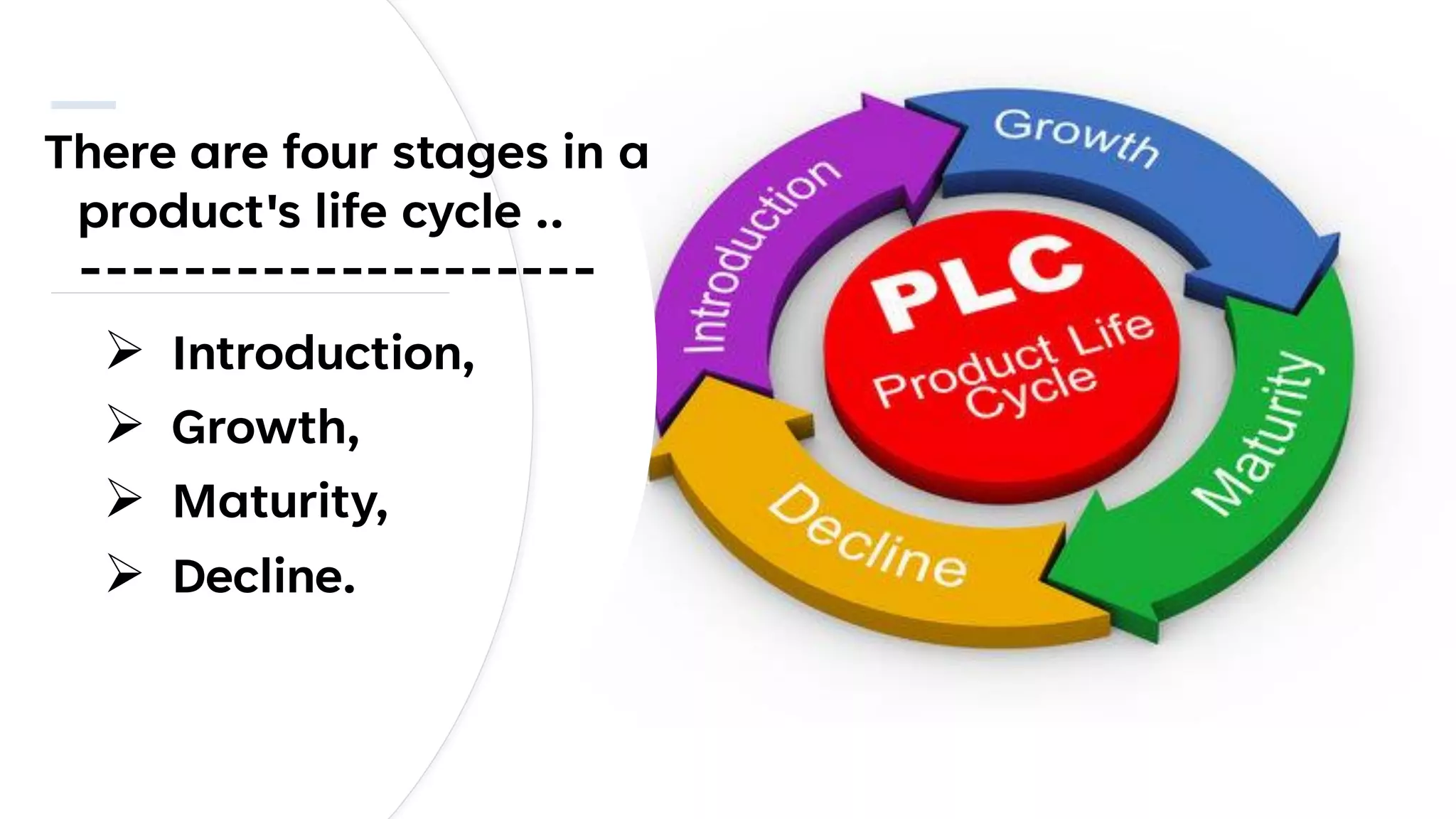 PRODUCT LIFE CYCLE IPHONE | PDF