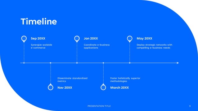 PRODUCT LIFE CYCLE IPHONE | PDF