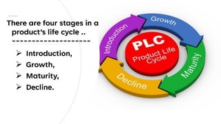 PRODUCT LIFE CYCLE IPHONE | PPT