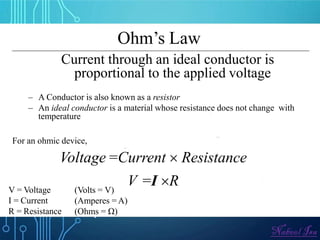 Presentation OHM LAW | PPT