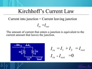Presentation OHM LAW | PPTX