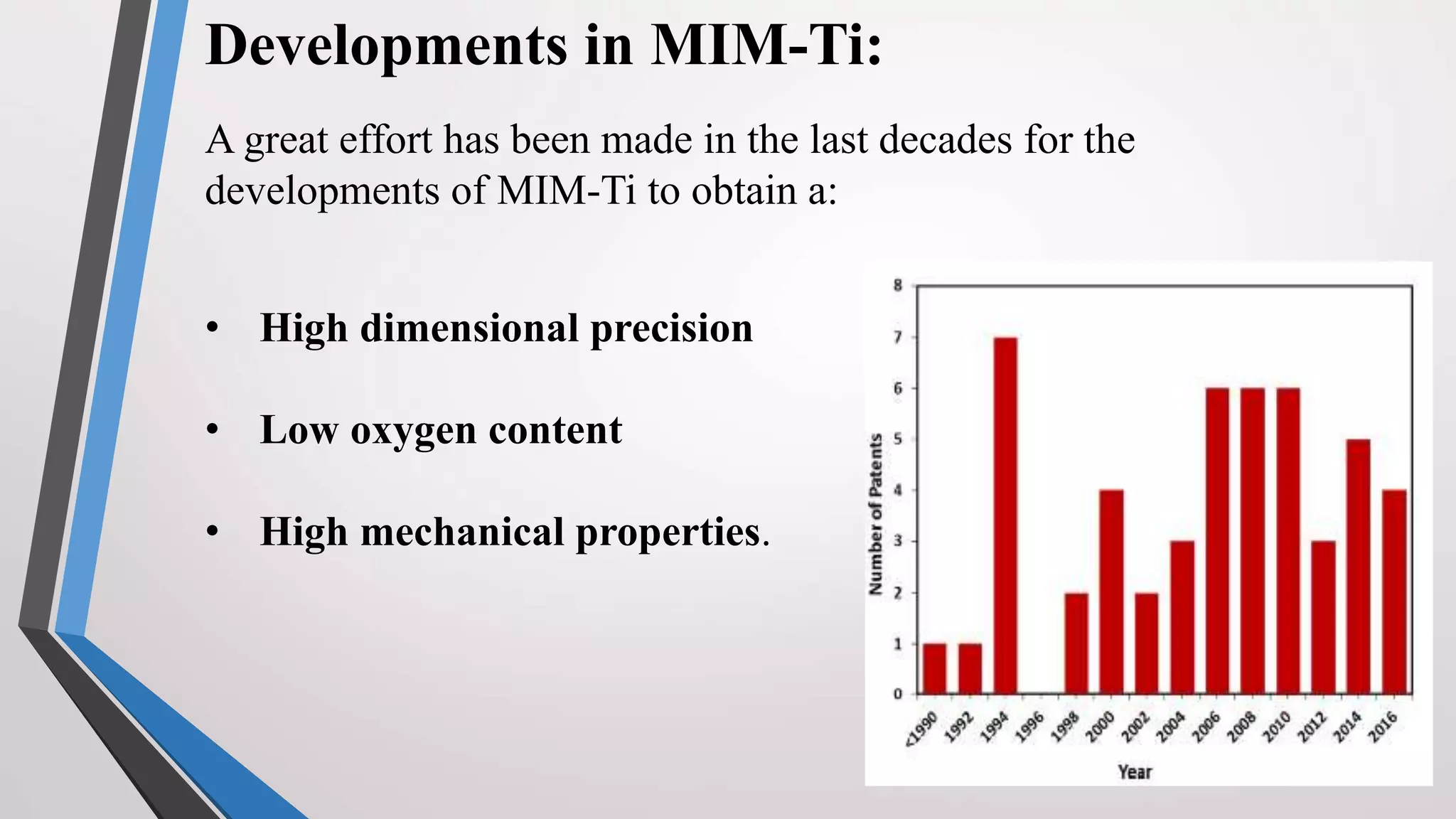 Metal Injection Moulding of Ti and Ti alloys (MIM-Ti) | PPT