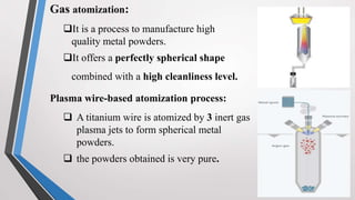 Metal Injection Moulding of Ti and Ti alloys (MIM-Ti) | PPT