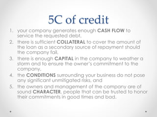 Presentation6 credit risk (Bank Management) | PPTX