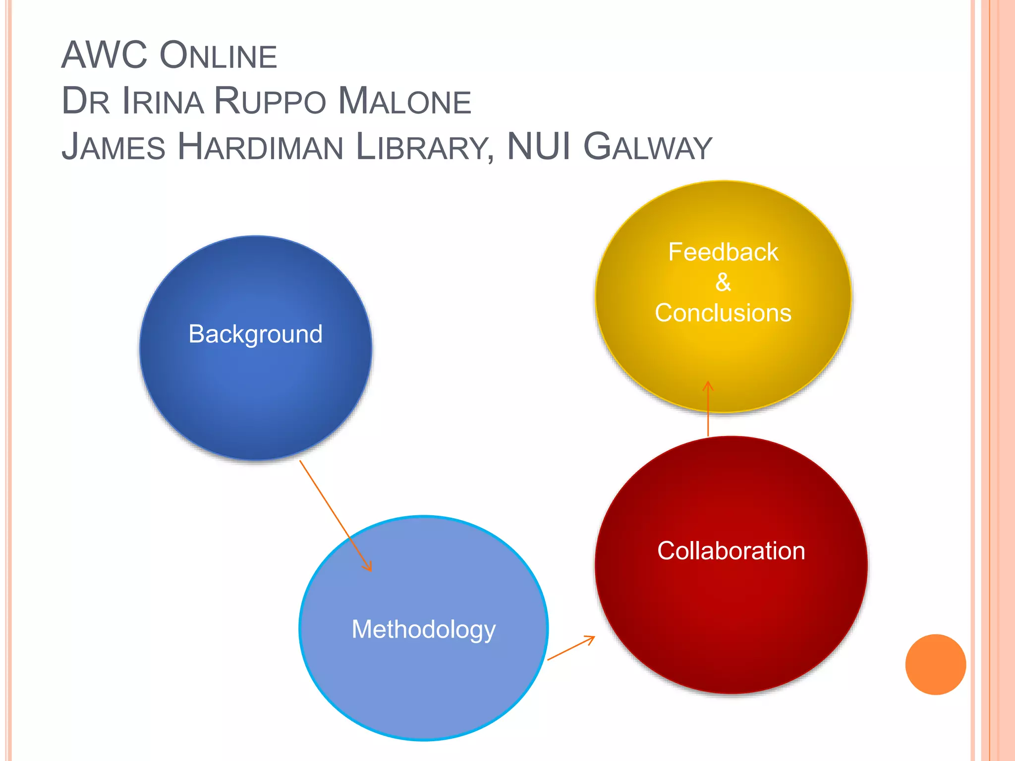 Academic Writing Centre Online at NUIG: Teaching academic writing through peer-reviewing: Dr ...