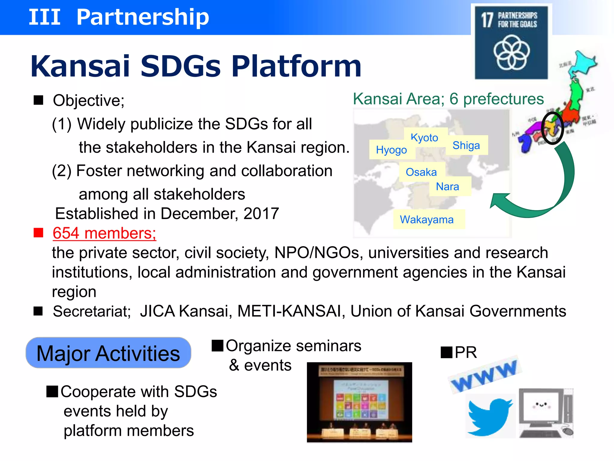 SDGs & JICA | PPTX