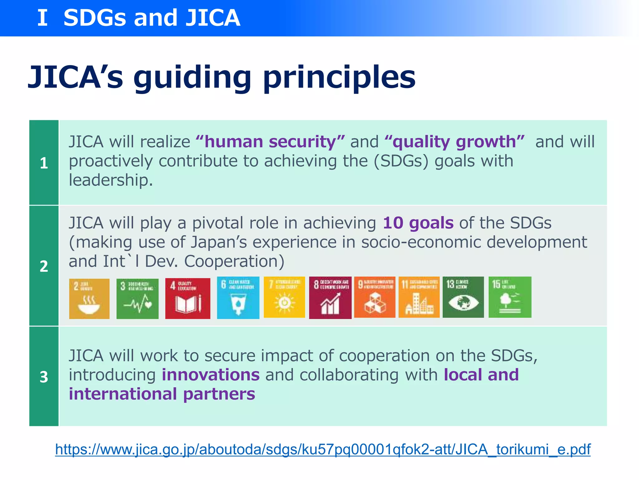 SDGs & JICA | PPTX
