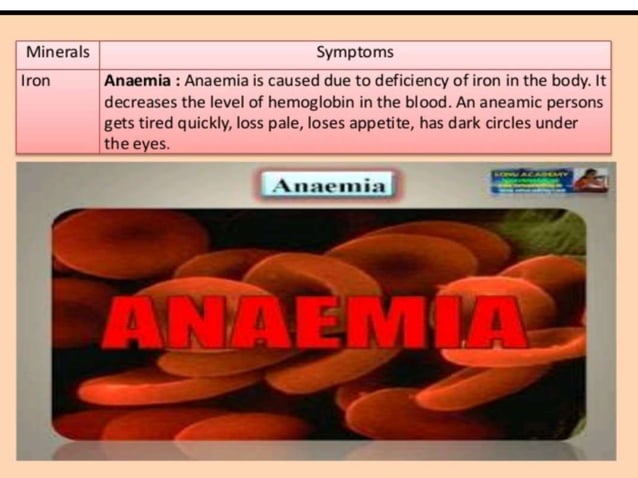 ppt 6 dr.kd rao[nursing biochem] | PPT