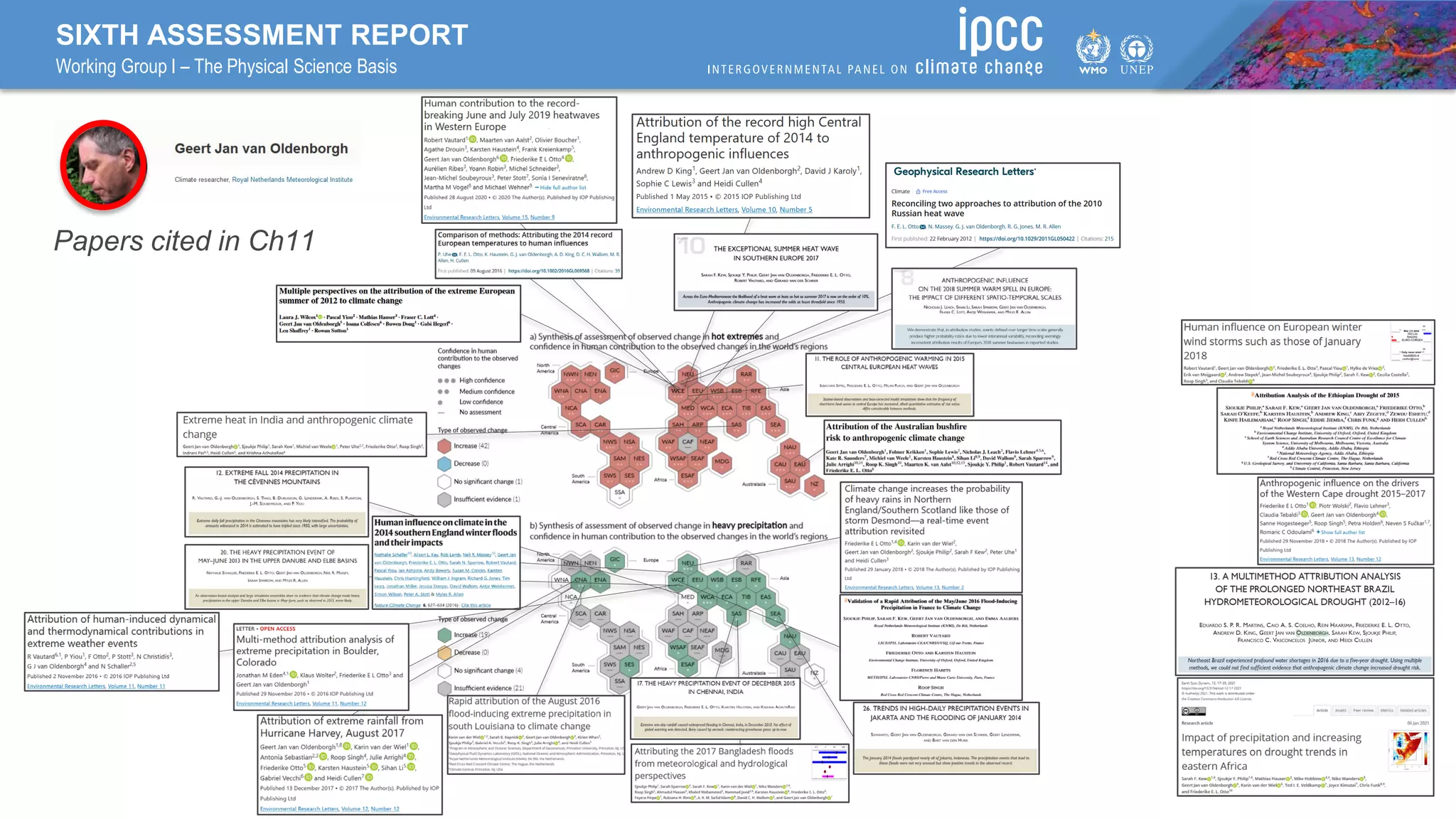 Event Attribution | PPT