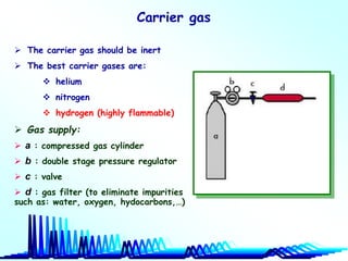 Presentation 6th sem Chemistry.pptx