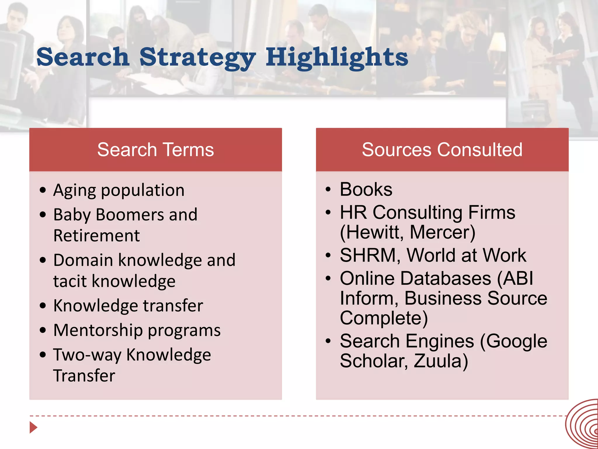 Cross-Generational Knowledge Transfer | PPTX