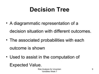 Presentation 7 | PPT