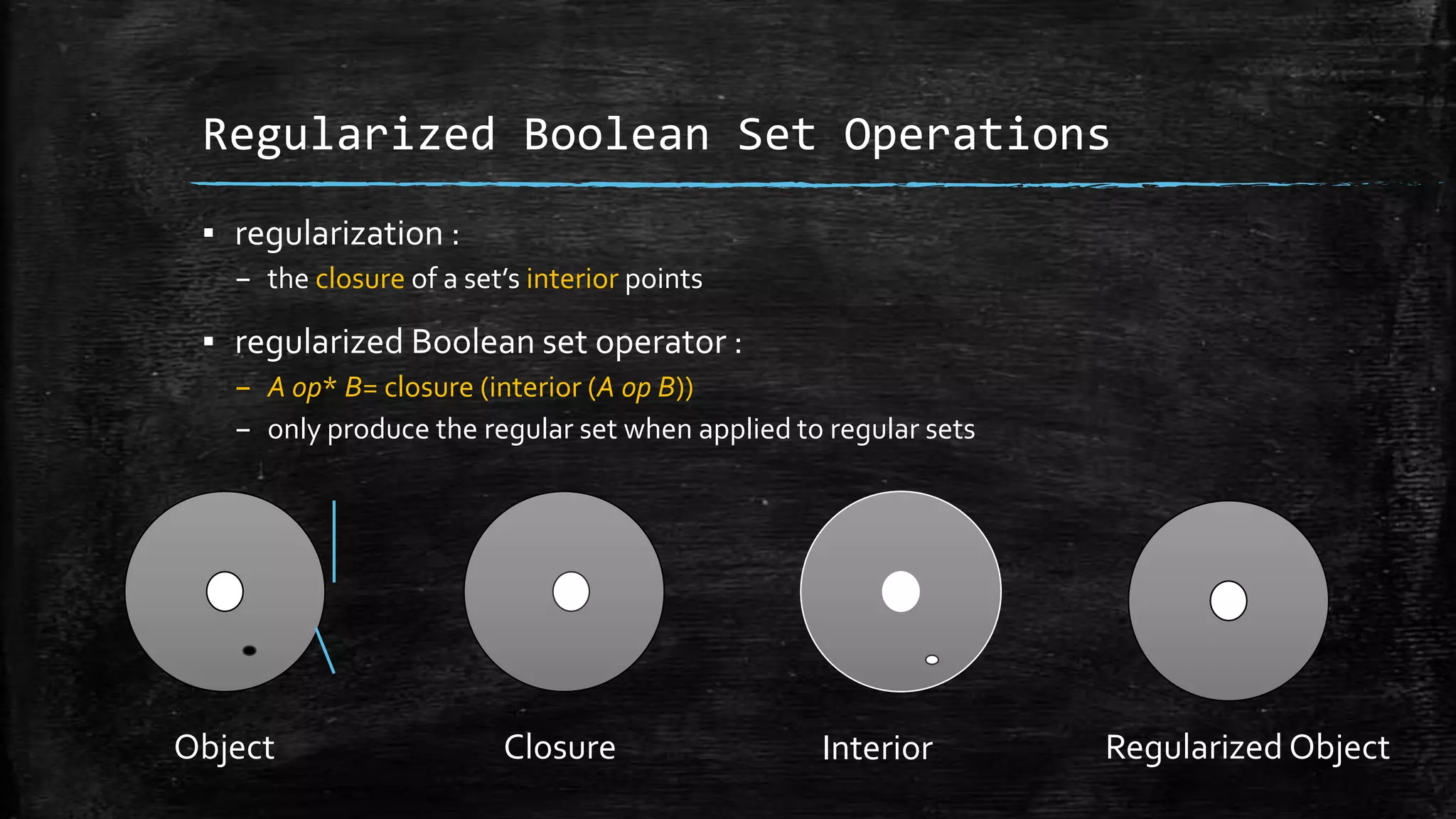 regularized boolean set operations | PPTX