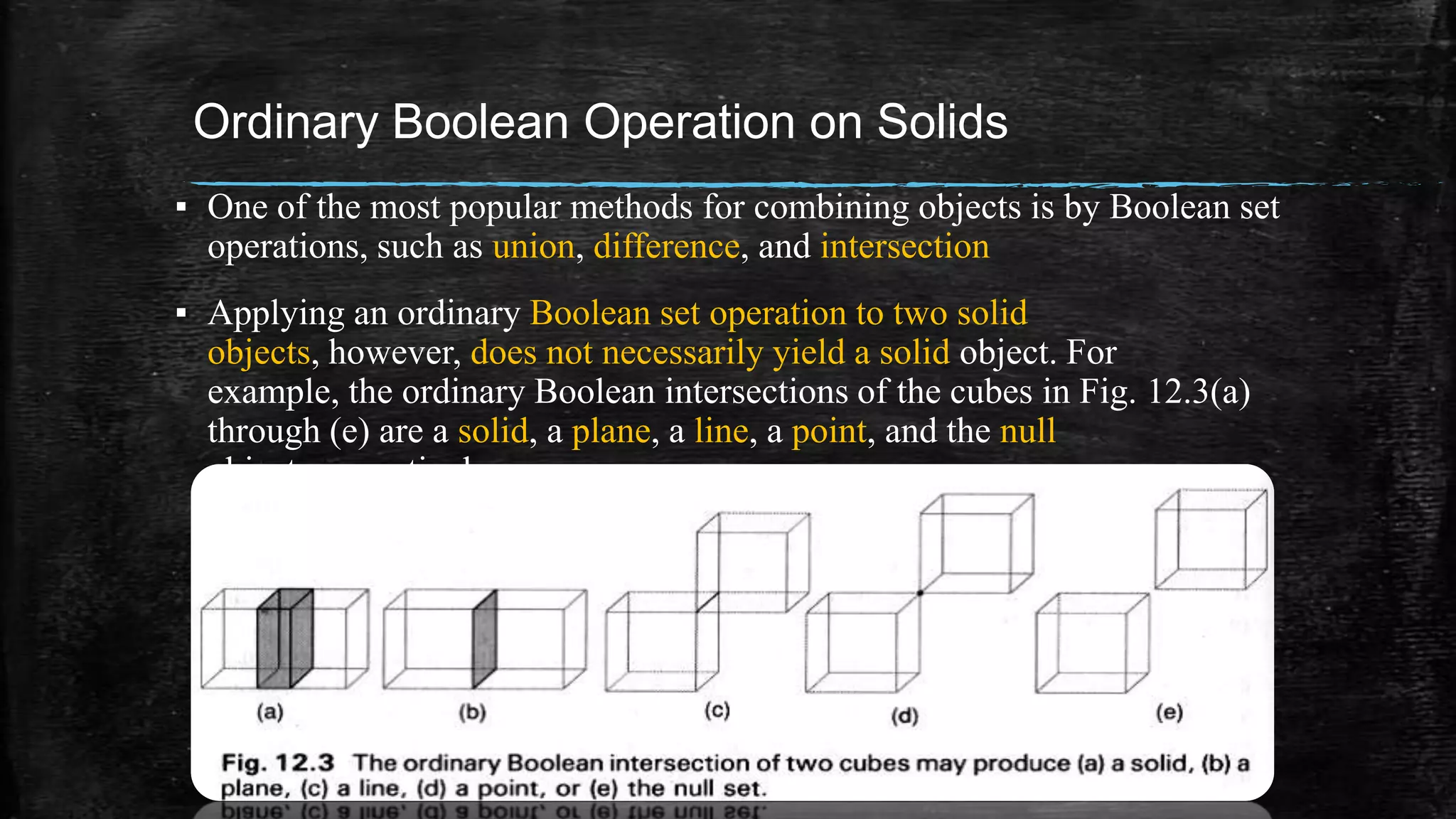 regularized boolean set operations | PPTX