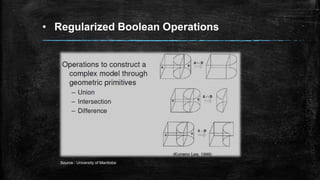 regularized boolean set operations | PPTX