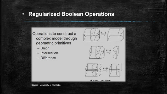 regularized boolean set operations | PPTX