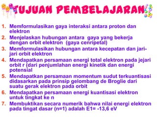 Model Atom Bohr | PPT