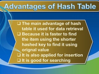 hashing hash | PPT