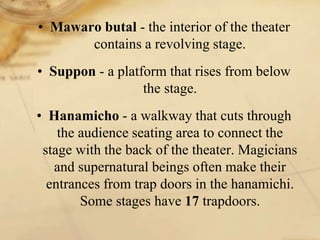 presentation7-150605141525-lva1.pdf | Women\'s Clothing | Women\'s Fashion