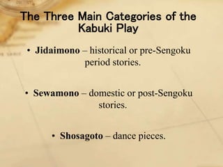 Kabuki of Japan | PPTX