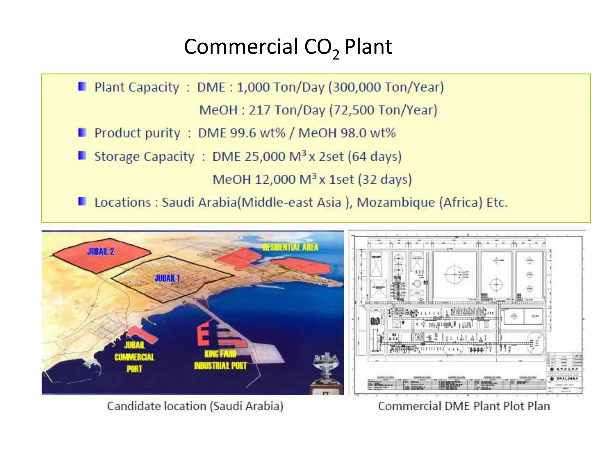 CO2 to Chemicals : An Overview | PPTX